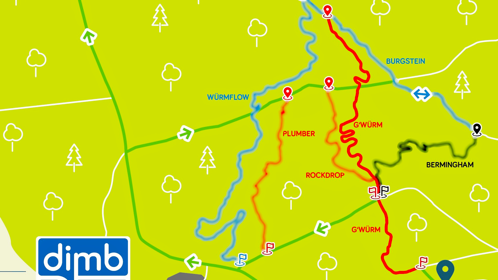 DWTT G’würm | DIMB